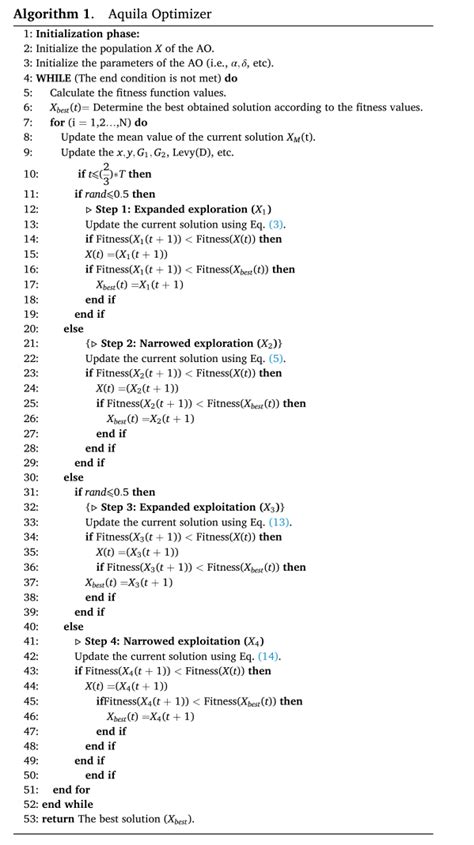 【智能优化算法】aquila optimizer：一种元启发式优化算法 csdn博客