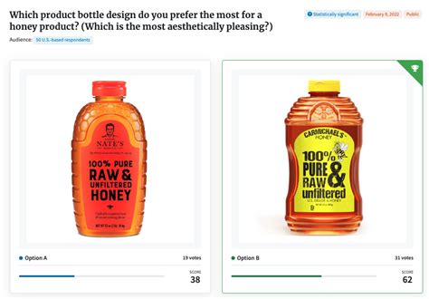 How To Create A Package Integrity Testing Plan The Pickfu Blog