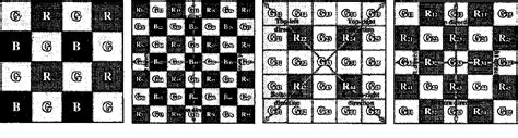 Figure 1 From Adaptive Color Filter Array Demosaicking Using