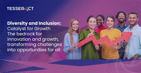 Tesseract Learning On Linkedin Diversityandinclusion Innovationthroughinclusion