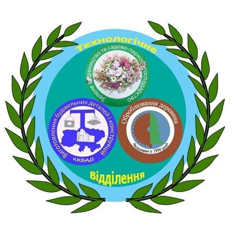 ККБАД "ТЕХНОЛОГІЧНЕ ВІДДІЛЕННЯ" | Kyiv