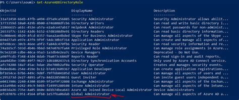 Get Azureaddirectoryrole And Global Administrator Vs Company Administrator Microsoft Qanda