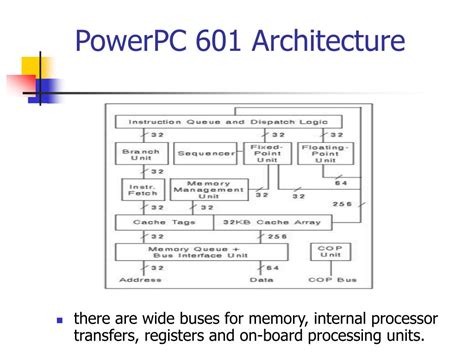 Ppt Powerpc 601 Powerpoint Presentation Free Download Id5603166