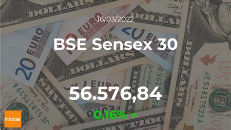 Bse Sensex 30 Фондова біржа Індії відкрилася з позитивним підставою 16 березня Infobae