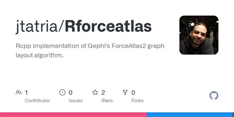 Github Jtatriarforceatlas Rcpp Implementation Of Gephis