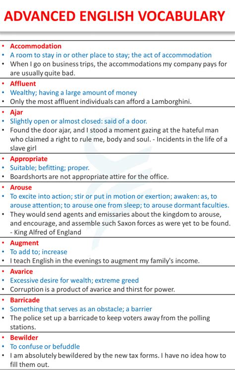 Pin On English Vocabulary