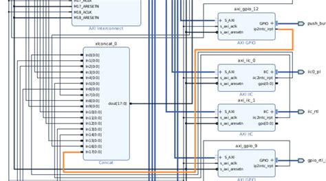 如何使用 axi interrupt controller 处理超过 16 次中断
