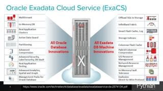 Oracle Exadata Cloud Services Guide From Practical Experience OOW19 PDF Cloud Computing