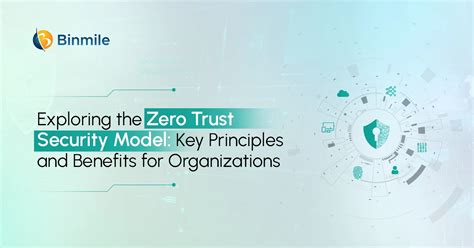 What Is Zero Trust Introduction Benefits Core Principles