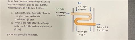 solved 1 air flows in a duct over the pressurized r 134a