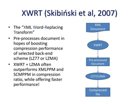 Ppt Xml Compression Techniques Powerpoint Presentation Free Download Id690910