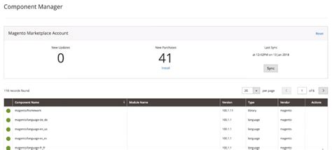 Magento Theme Integration Folio Com