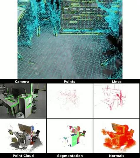Terry Wu On Linkedin Computervision Slam 3dreconstruction Segmentation Volumetricmapping
