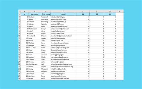 Converting Qualitative Data To Quantitative Data In Excel Sheetaki