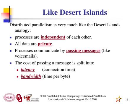 Ppt Parallel And Cluster Computing Distributed Parallelism Powerpoint
