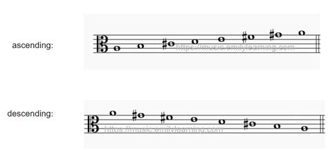 A Major Scale Emily Learning Music