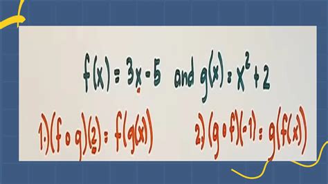 Module 3a Composition Of Functions Pptx