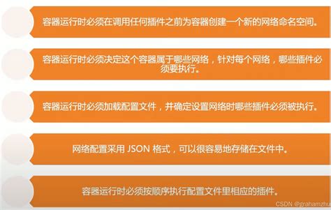 Kubernetes控制平面组件：kubelet详解（七）：容器网络接口 Cnikubelet Cni Csdn博客