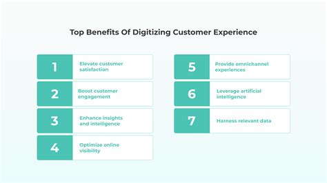 Digitizing Customer Experience 10 Best Practices For Digitization