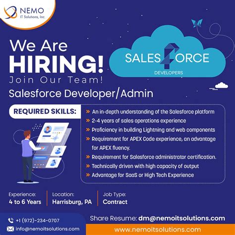Nemo It Solutions Inc On Linkedin Salesforcedeveloper Salesdevelopment Salesforceadmin…