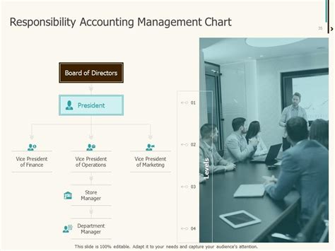 Top 10 Expenses Analysis PowerPoint Presentation Templates In 2025