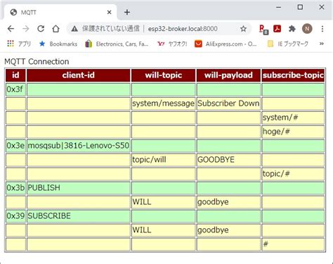 IMAGE Issue 27 Nopnop2002 Esp Idf Mqtt Broker GitHub