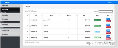 Php源码:线上书店系统(附管理后台前台)网上书店php源码 Csdn博客 Php源码:线上书店系统(附管理后台前台)网上书店php源码 Csdn博客
