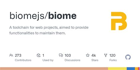 Pull Requests · Biomejsbiome · Github