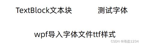 Wpf使用外部字体文件（ttfotf）wpf 字体 Csdn博客