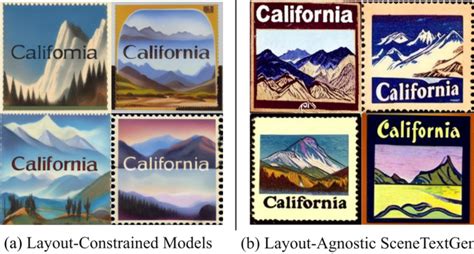 논문 리뷰 Layout Agnostic Scene Text Image Synthesis With Diffusion Models