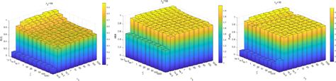 figure 1 from purity preserving kernel tensor low rank learning for
