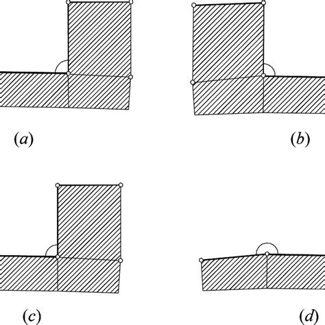 Pdf An Improved Paving Method Of Automatic Quadrilateral Mesh Generation