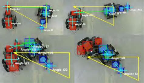 Figure 10 From Design Of Modular Robots And Reconfiguration Exercises Using Lego Bricks