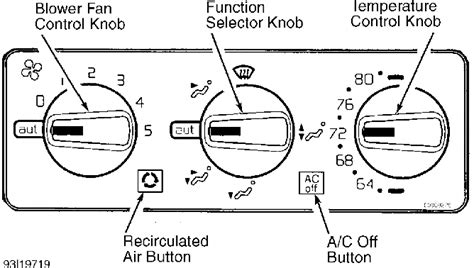 Car Ac Control Panel Not Working