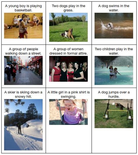 building an automated image captioning application daniel lasiman