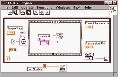 Using LabVIEW With RS232 Or RS485 Data Acquisition Interfaces