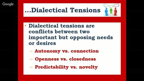 What Is Dialectical Tension