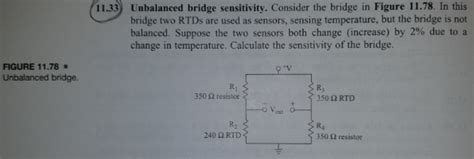 Solved Unbalanced Bridge Sensitivity Consider The Bridge In