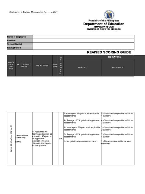 Opcrf 2023 Pdf Mentorship Teachers
