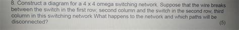 solved 8 construct a diagram for a 4 x 4 omega switching