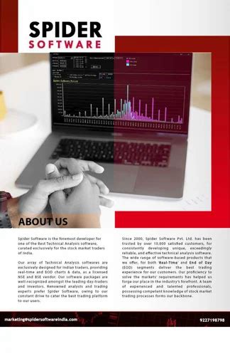 Technical Algo Software At ₹ 250000year Borivali Mumbai Id