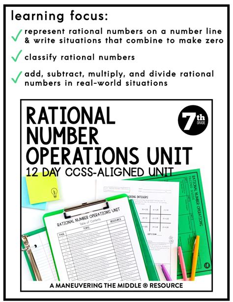 Free Adding Subtracting Multiplying And Dividing Rational Numbers