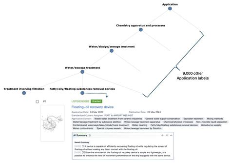 Jerald Teo On Linkedin With The Recent Major Oil Spill Along The Coast