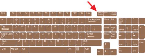 Cara Screenshot Dengan Prt Scr Di Windows Abiphone
