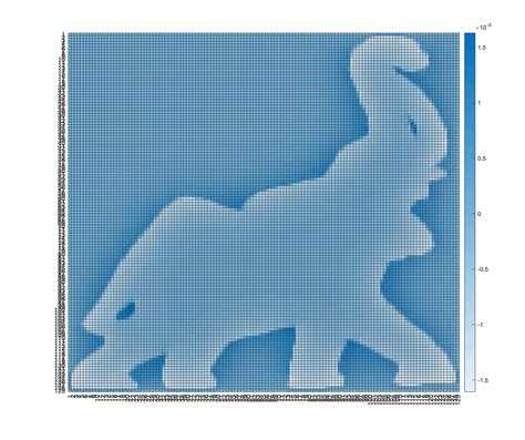 Github Hecranechenpoisson Recon Matlab