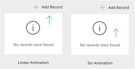 7 Lesser Known Power Apps Functions And Why I Use Them Matthew Devaney