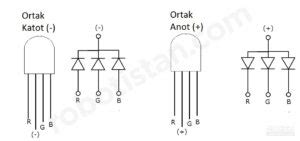 Arduino Ile RGB LED Projesi
