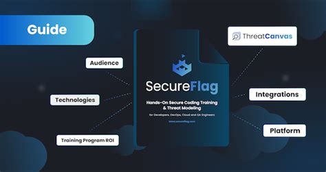 301 Moved Permanently