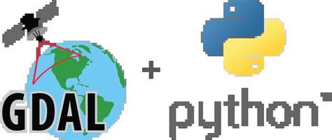 Understanding Gist The Postgis Spatial Index By Felipe Matheus