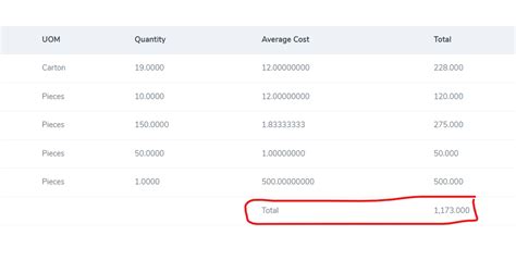 How Can Append A Row For Total Of Some Columns Which That Row Should Be Excluded In Search And